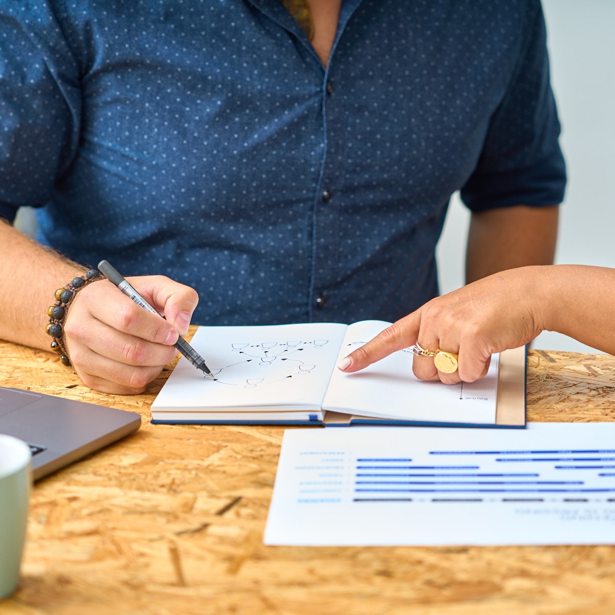 Digital Transformation in Vehicle and Roadside Assistance - People ...